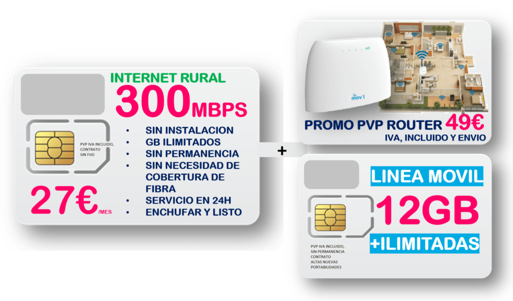 INTERNET 300MB mas móvil 12GB €27 - Ciudad Virtual Marketplace - By ...